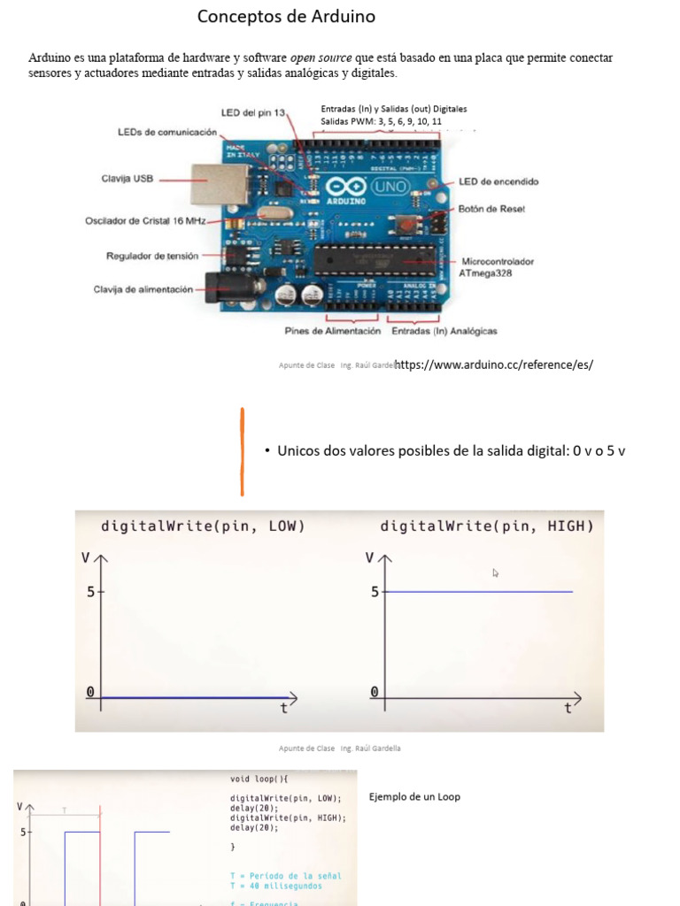 Anexo Conceptos PWM - Arduino | PDF