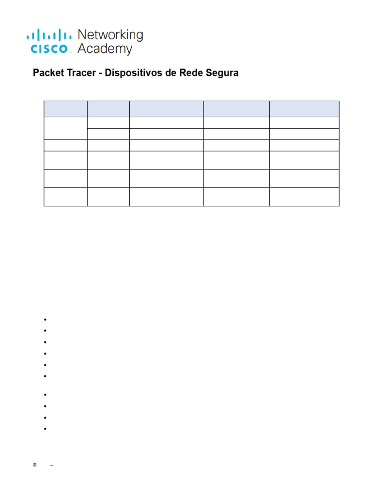 16.5.1 Packet Tracer Secure Network Devices PT BR | PDF