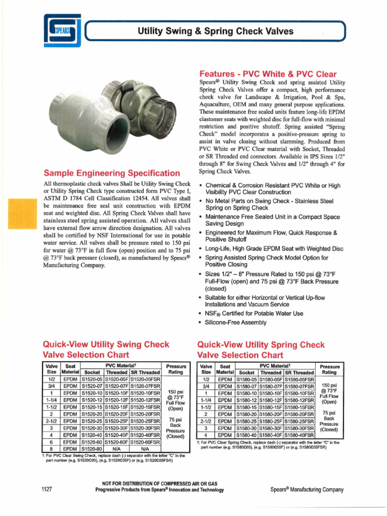 Spears Check Valve | PDF
