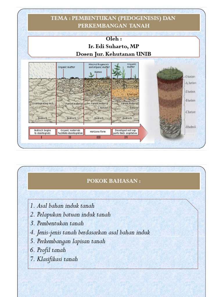 02 Pembentukan Tanah | PDF