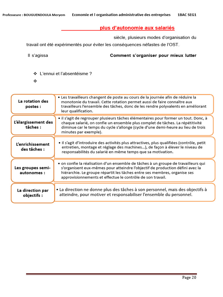 Concept Mdrne Orga | PDF