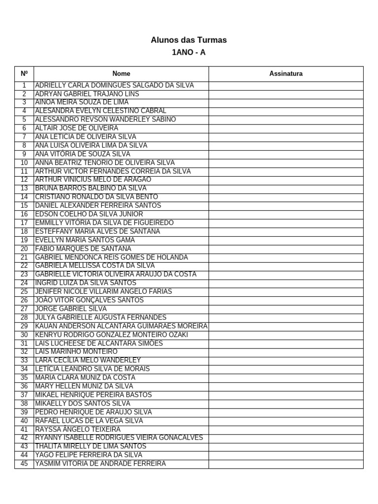 Lista Alunos para Assinar | PDF