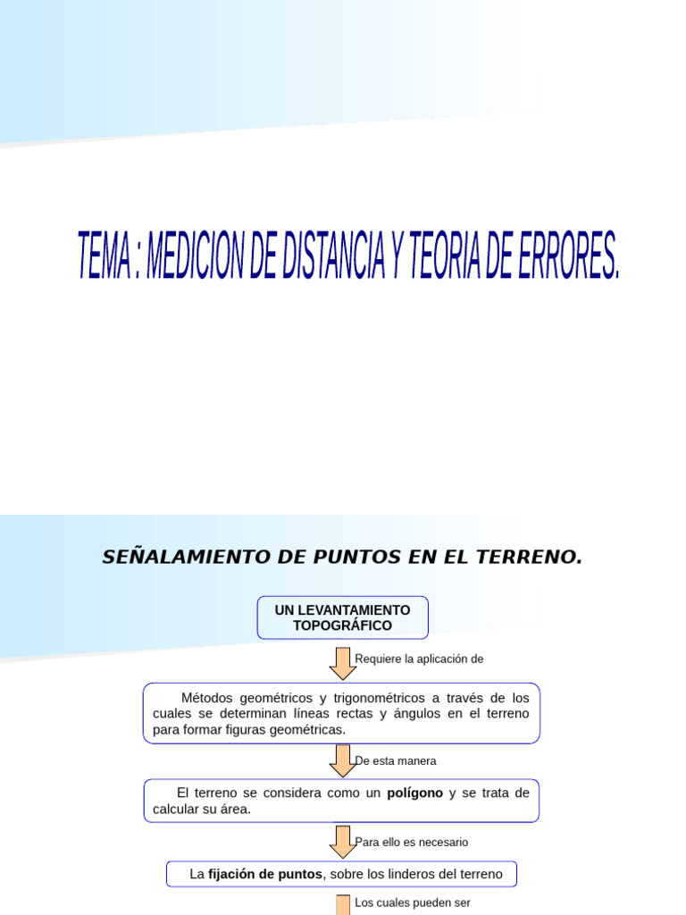 Teoria de Errores | PDF | Medición | Topografía