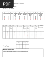 Cuestionario MBI GS - Burnout PDF | PDF | Burnout ocupacional | Sicología