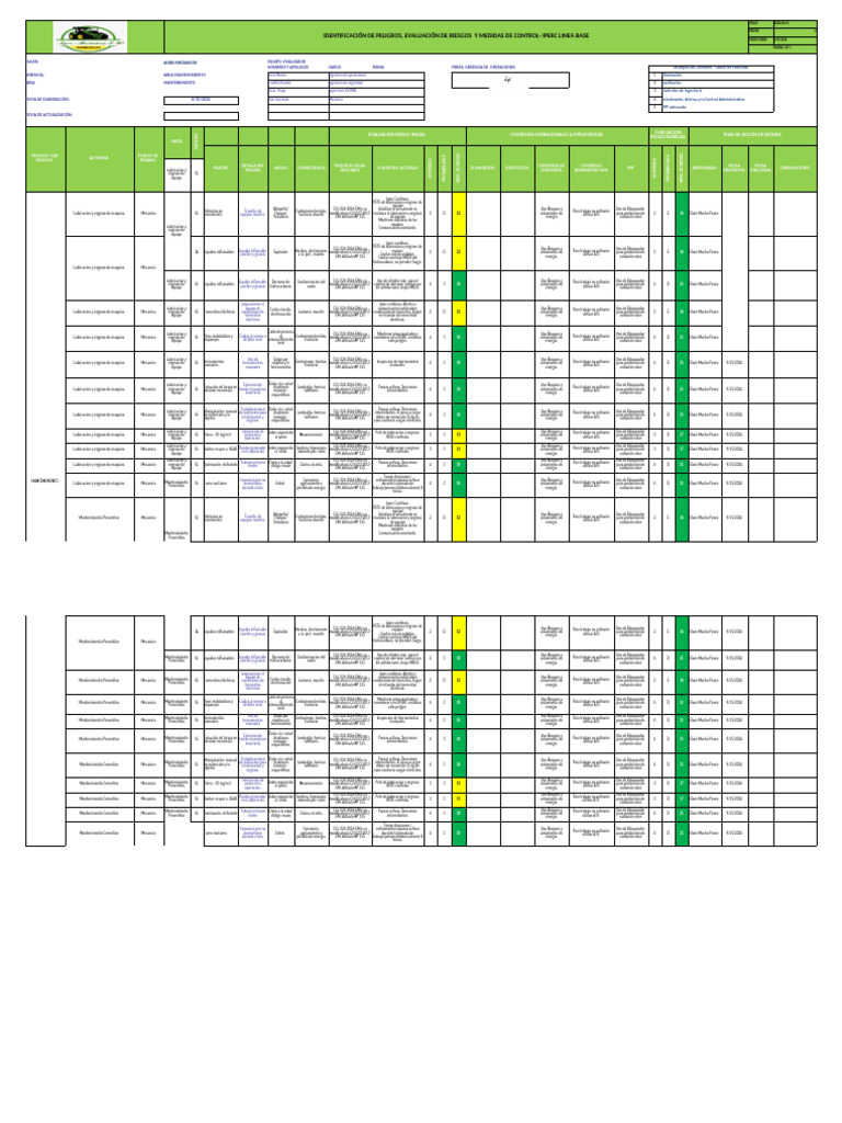 Seminario Iperc Linea Base | PDF