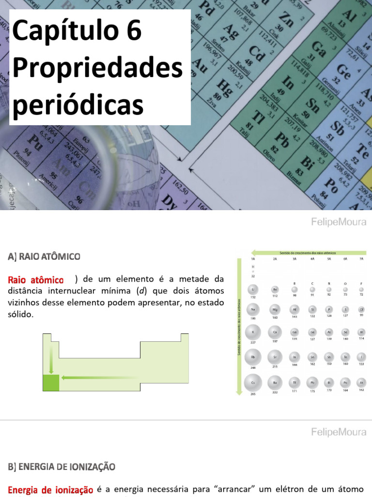 Cap-tulo 6 - Propriedades peri-dicas | PDF