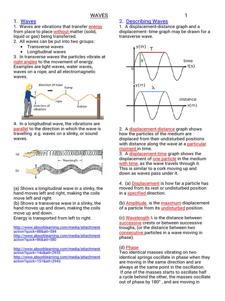 6.1 Waves | PDF