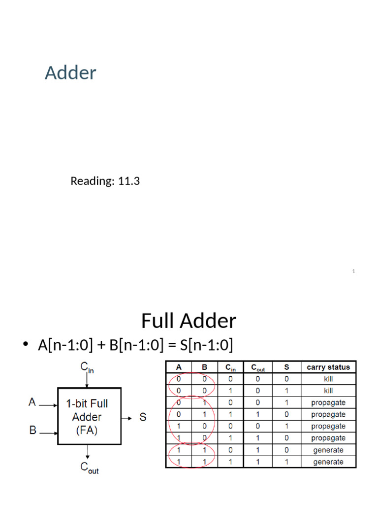 Lecture11 2.adder1 | PDF