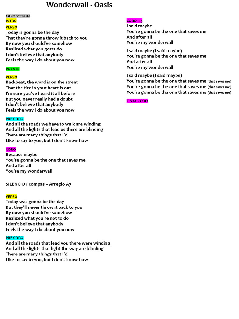 Wonderwall Oasis Letra Pdf