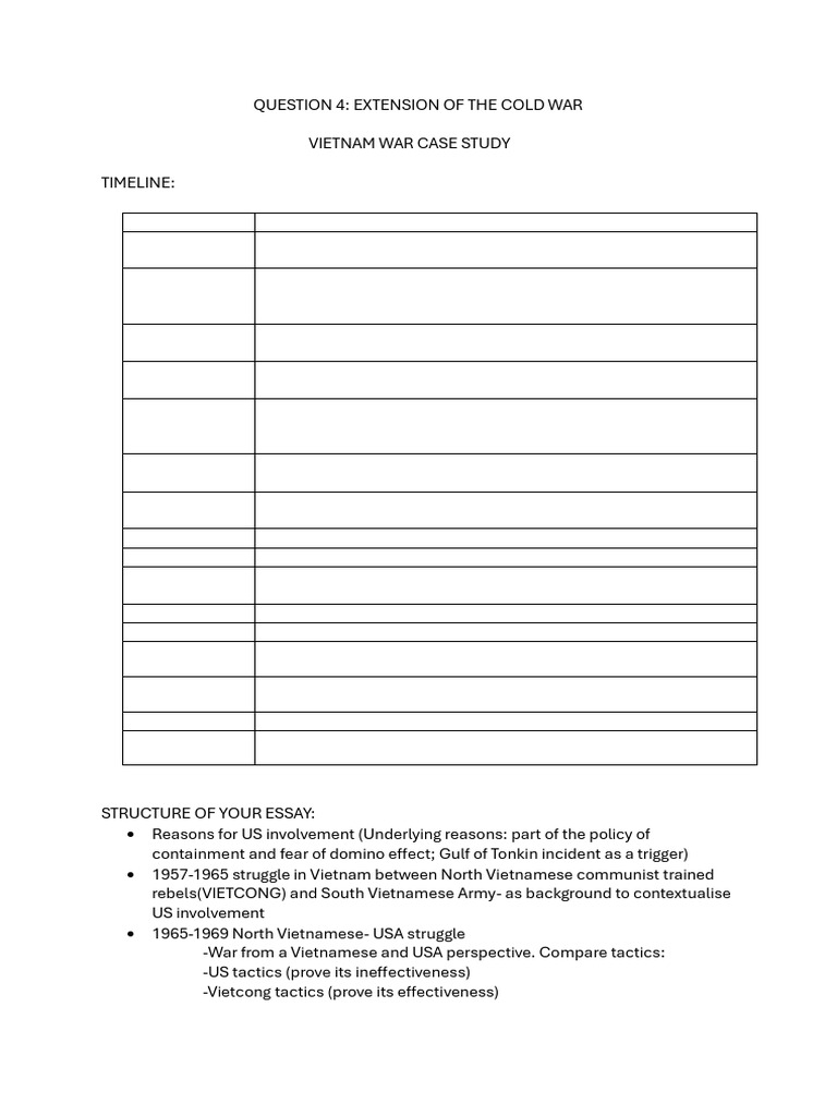 Vietnam War - Essay | PDF