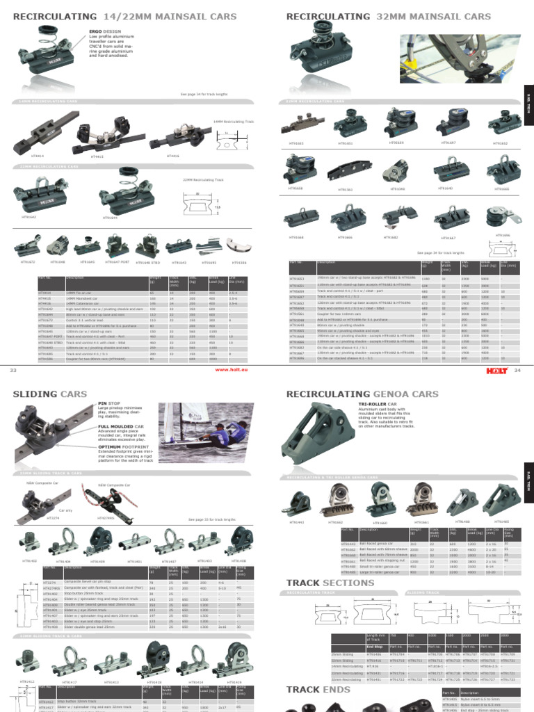 Holt Tracks and Travellers Catalogue | PDF