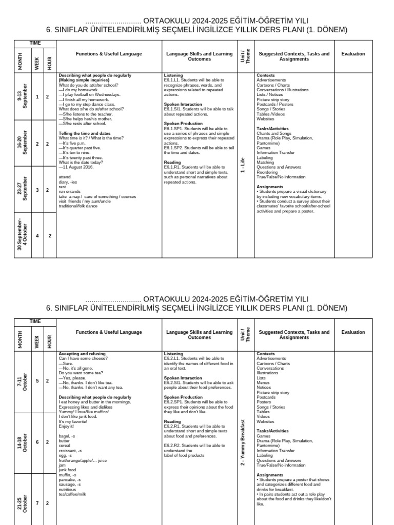 6th Grade English Lesson Plan | PDF | Vocabulary | Language Arts ...