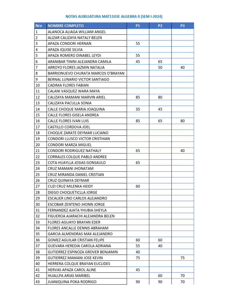 NOTAS AUXILIATURA MAT1103E ALGEBRA II | PDF