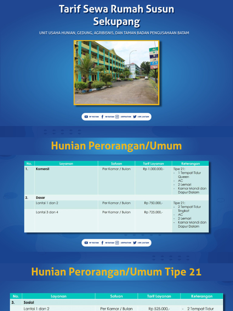 Tarif Sewa Rusun Sekupang | PDF