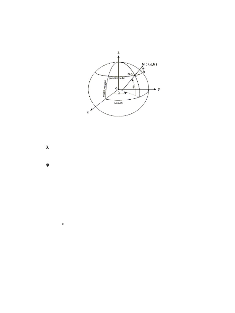 tema 3_SIST_COORDENADAS | PDF