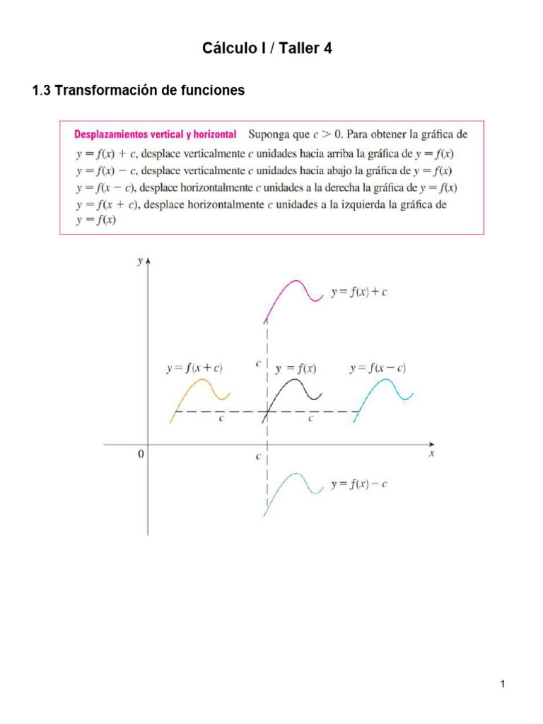 Taller 3 Transformacion de Funciones, Funciones Exponenciales | PDF