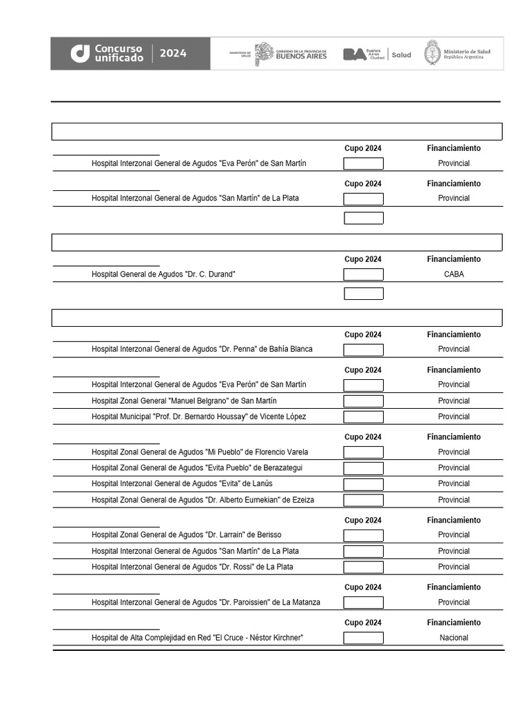 Cupos 2024 - PBA-NAC-CABA - BASICAS - Al 30-07-24 | PDF