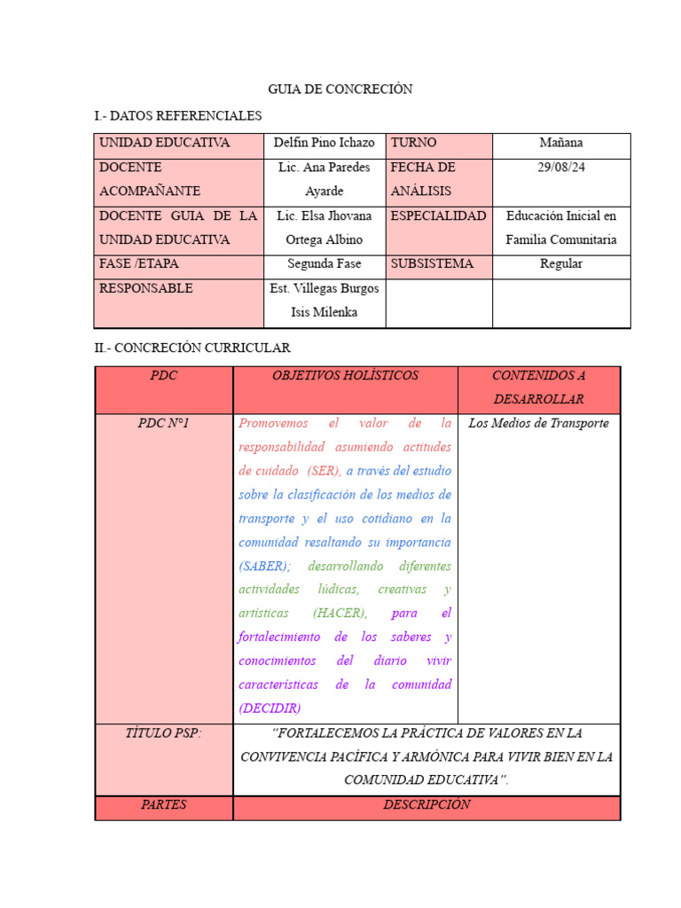 Guia de Concreción Curricular Infantil | PDF