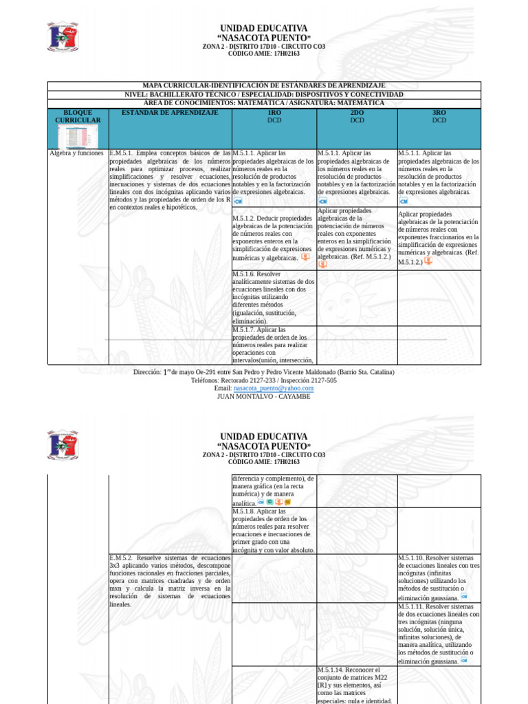 F - M - Nasa - Bachillerato - Mapa - Curricular - Enlistar Estándares | PDF