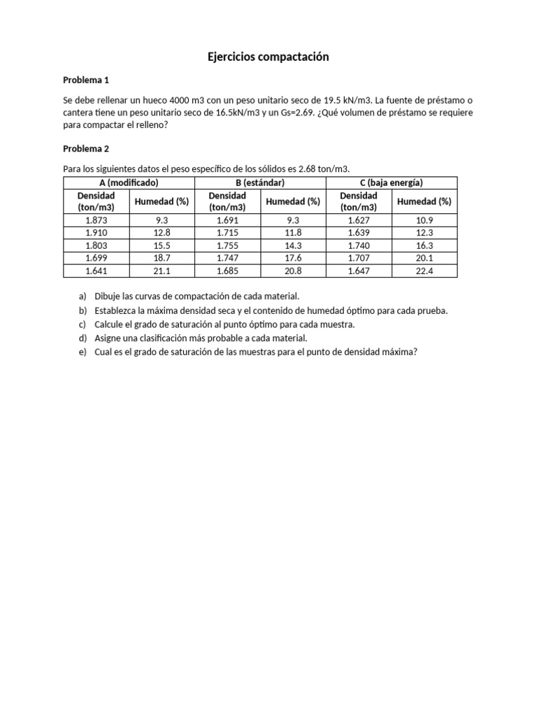 Actividad Proctor | PDF