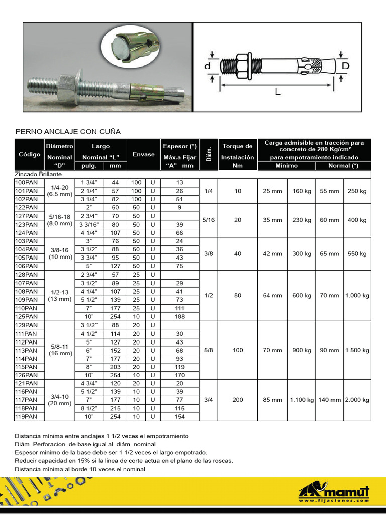 Perno Anclaje Con Cuña | PDF