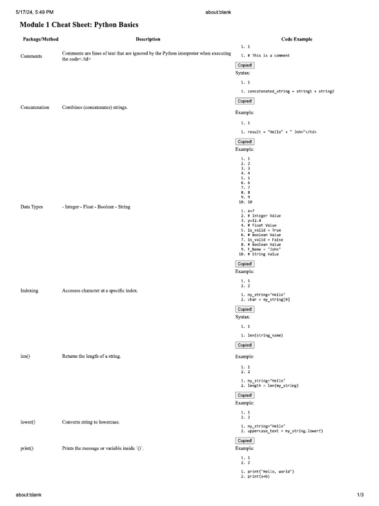 Cheat Sheet Python | PDF