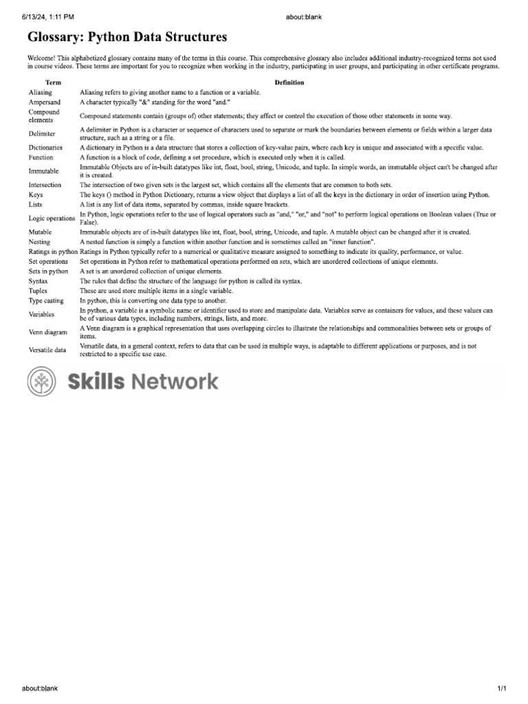 Data Structures Glossary | PDF