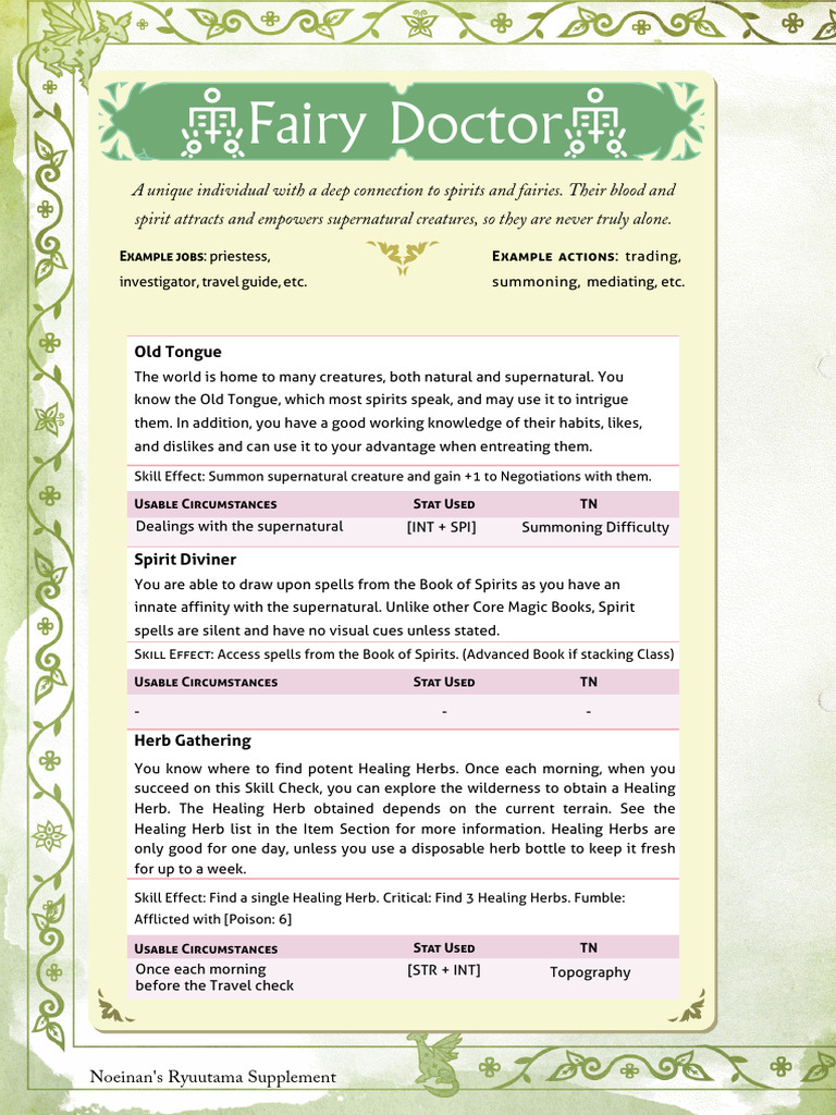 Fairy Doctor Class | PDF