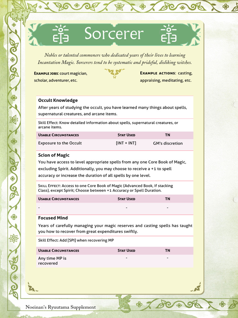 Sorcerer Class | PDF