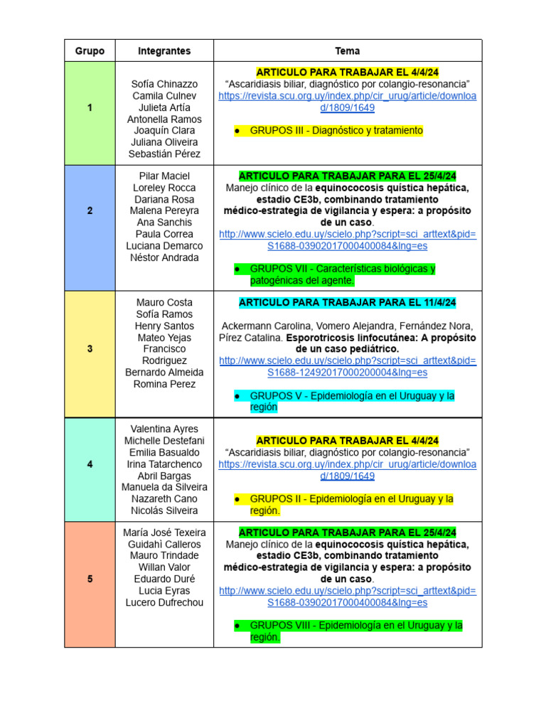 Presentaciones de BCP | PDF