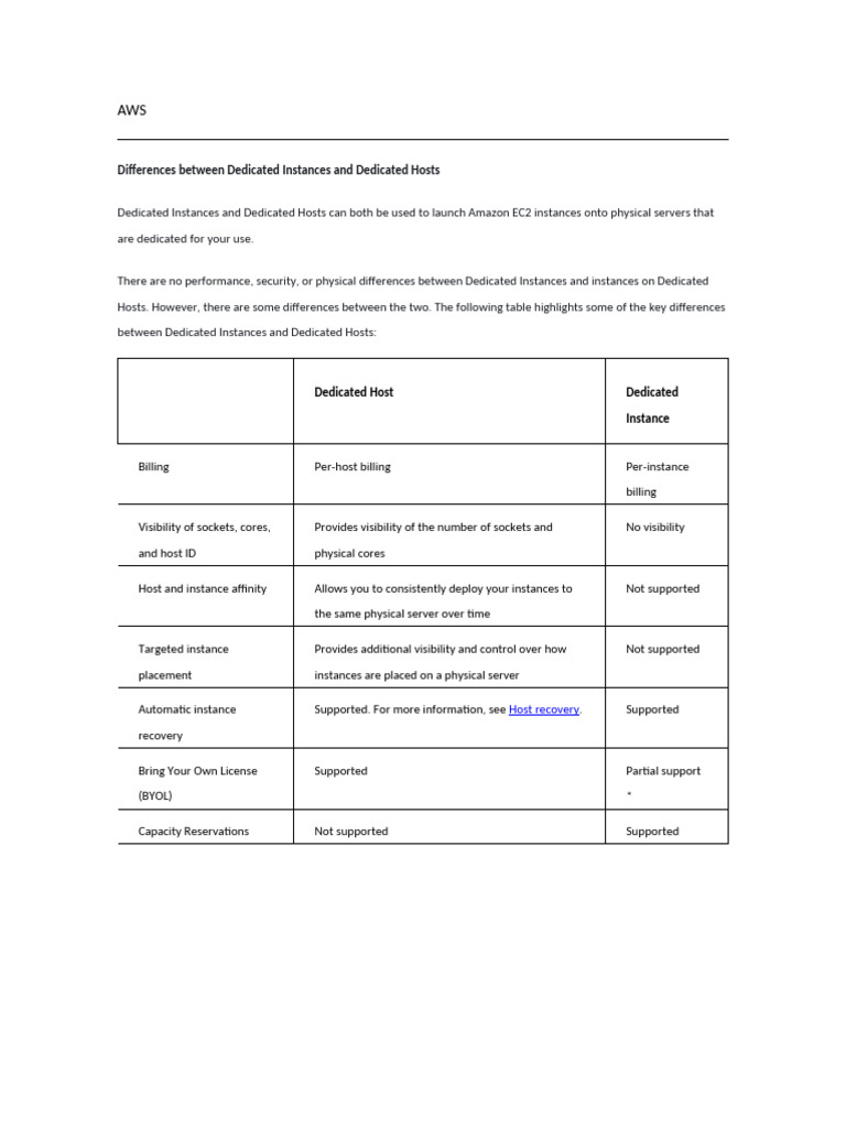 AWS CCP Notes1 | PDF | Amazon Web Services | Internet