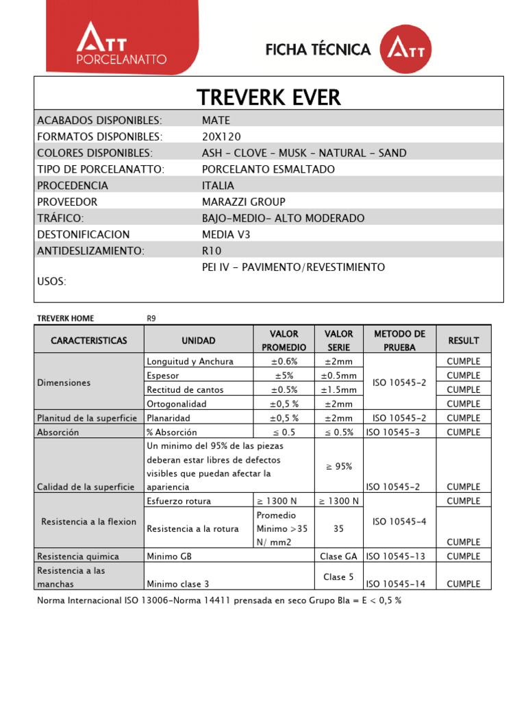 Porcelanato Treverk: Qualidade e Variedade | PDF