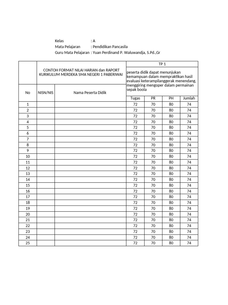 Contoh Format Nilai Raport Kurikulum Merdeka Kelas X | PDF
