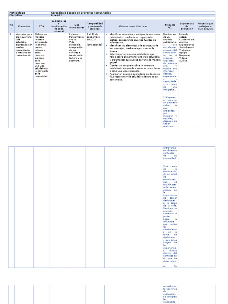 Formato Programa Analitico Pdf