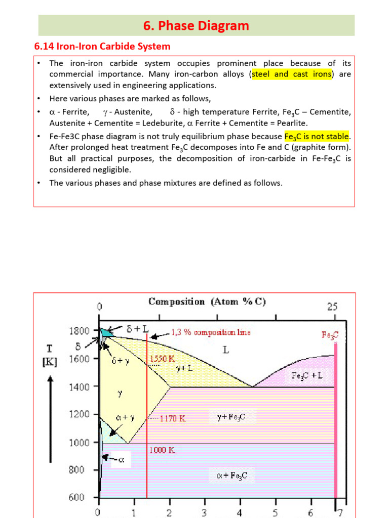 Lect15 2sept24 | PDF