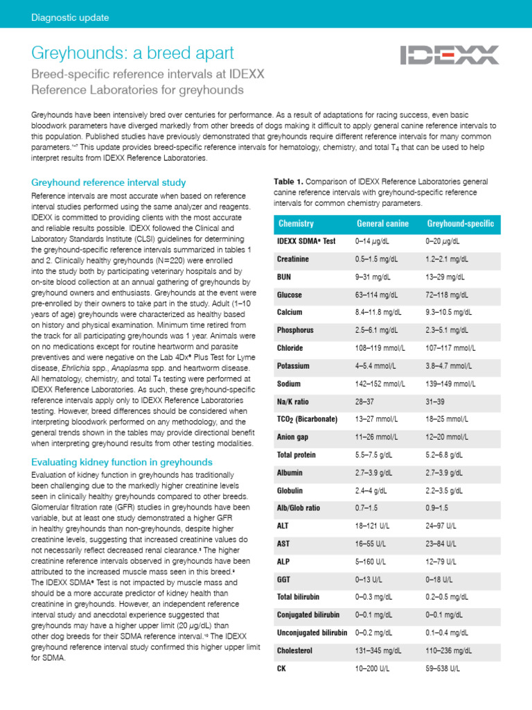 Diagnostic Update Greyhound Specific Reference Intervals | PDF
