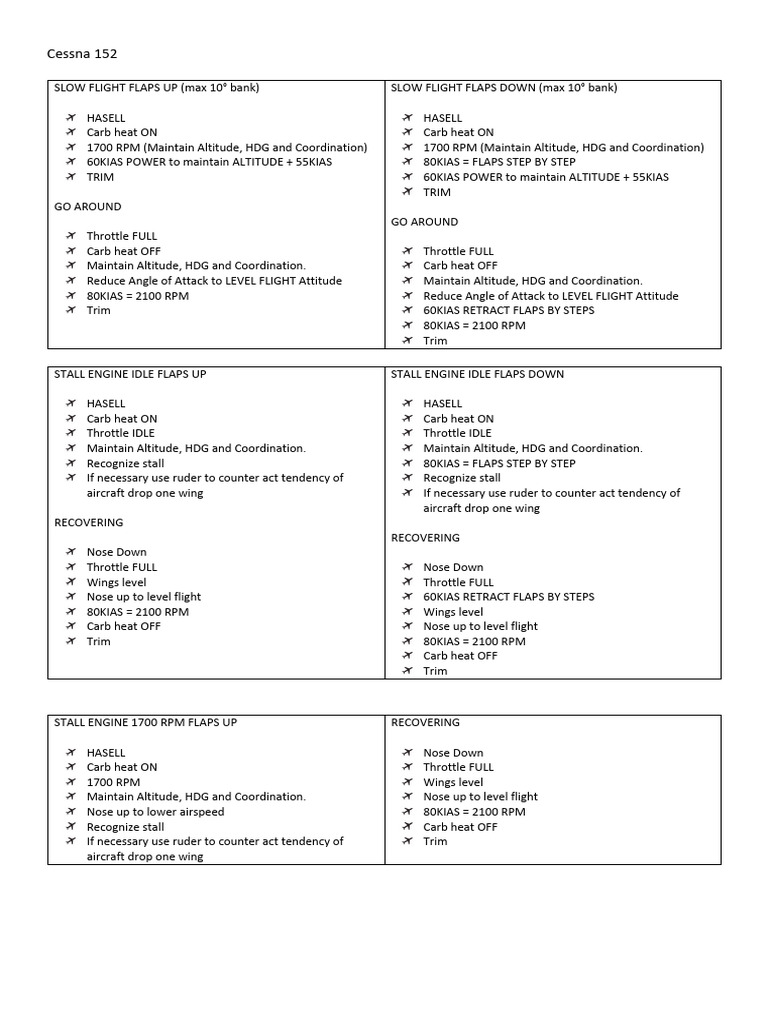 Manobras Bruno | PDF