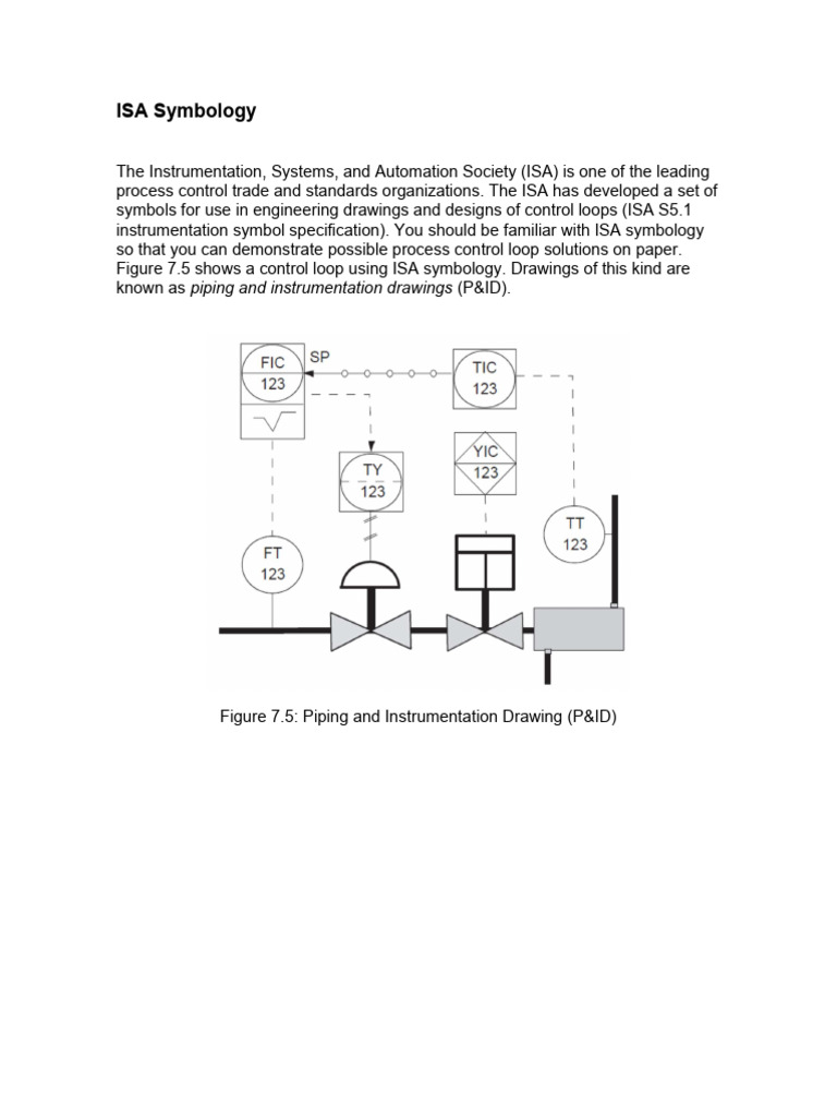 01-02. ISA Symbology | PDF