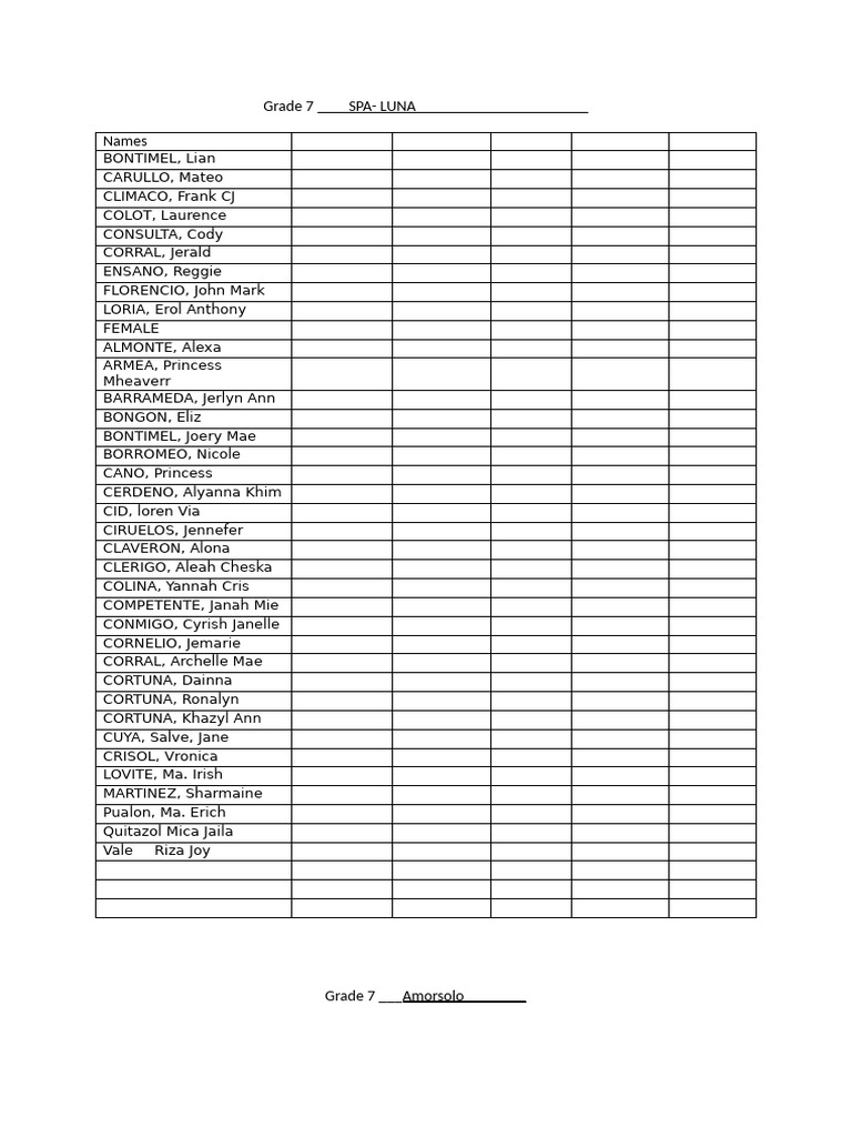 Grade 7 Masterlist | PDF