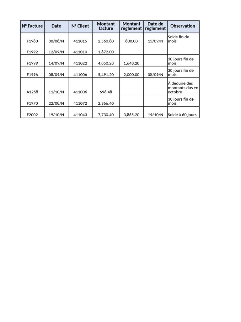 CH06 Appli1 Doc3 | PDF