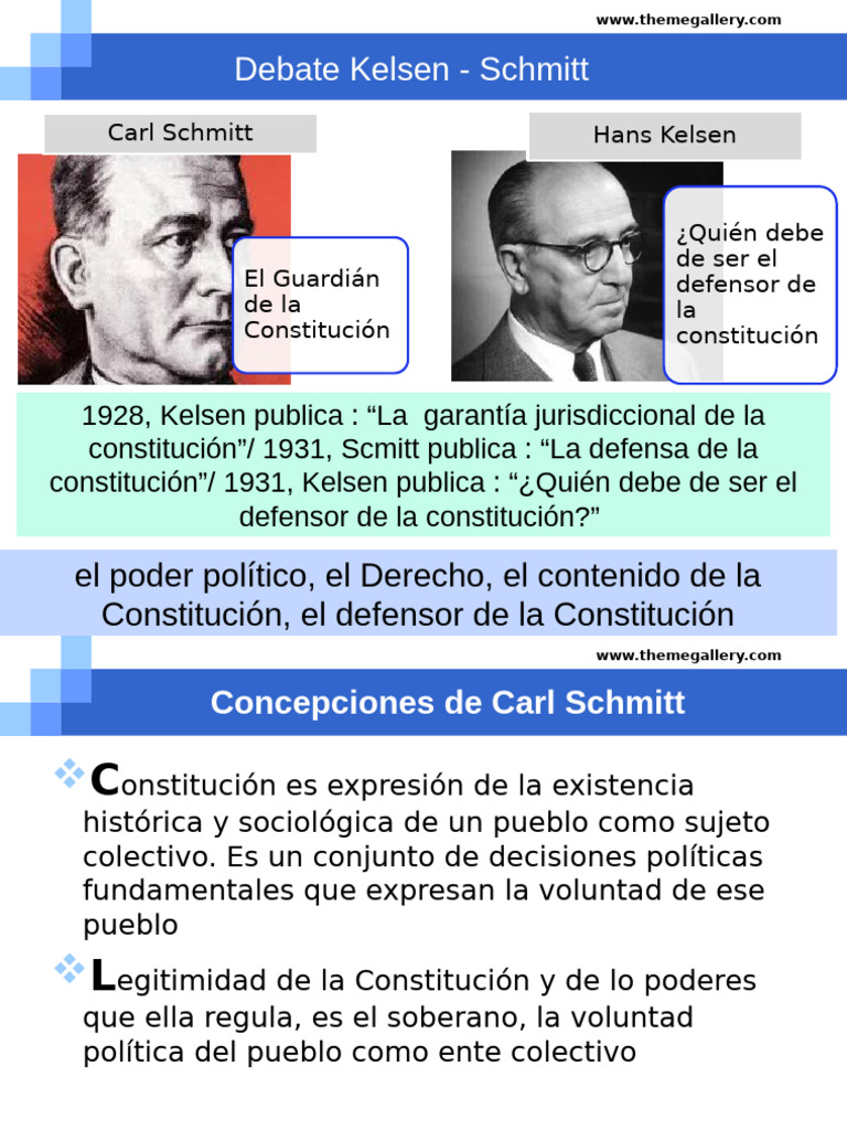 3 Kelsen Scmitt 18 | PDF