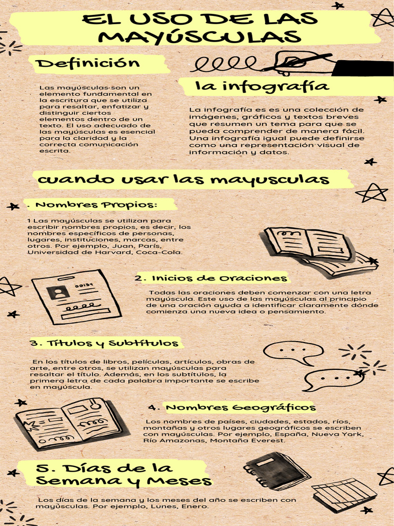 el uso de las mayusculas | PDF