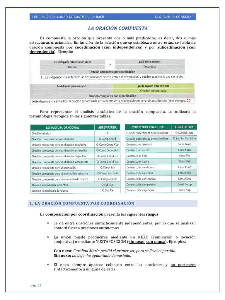 La Oración Compuesta | PDF