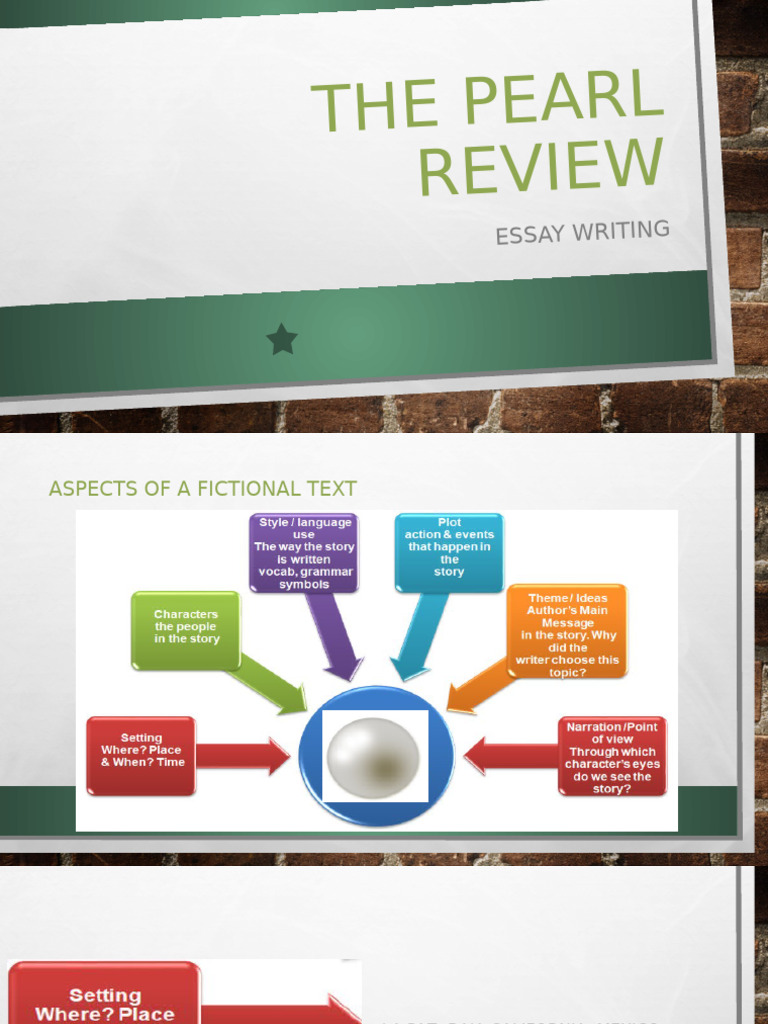 The Pearl - John Steinbeck Review | PDF | Travel | Art