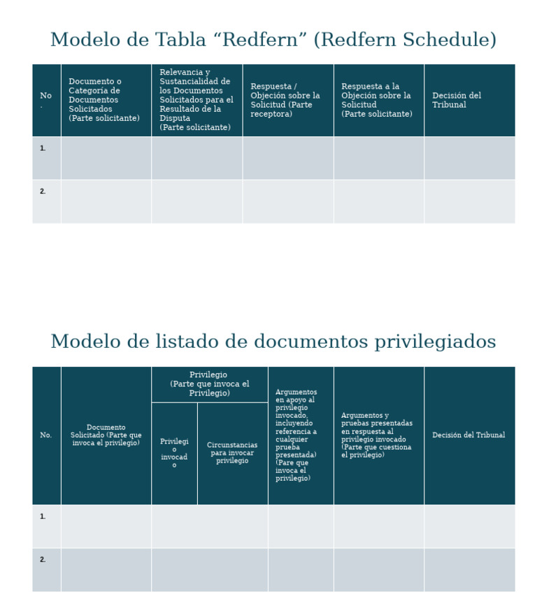 Modelos Redfern y Privilegio | PDF