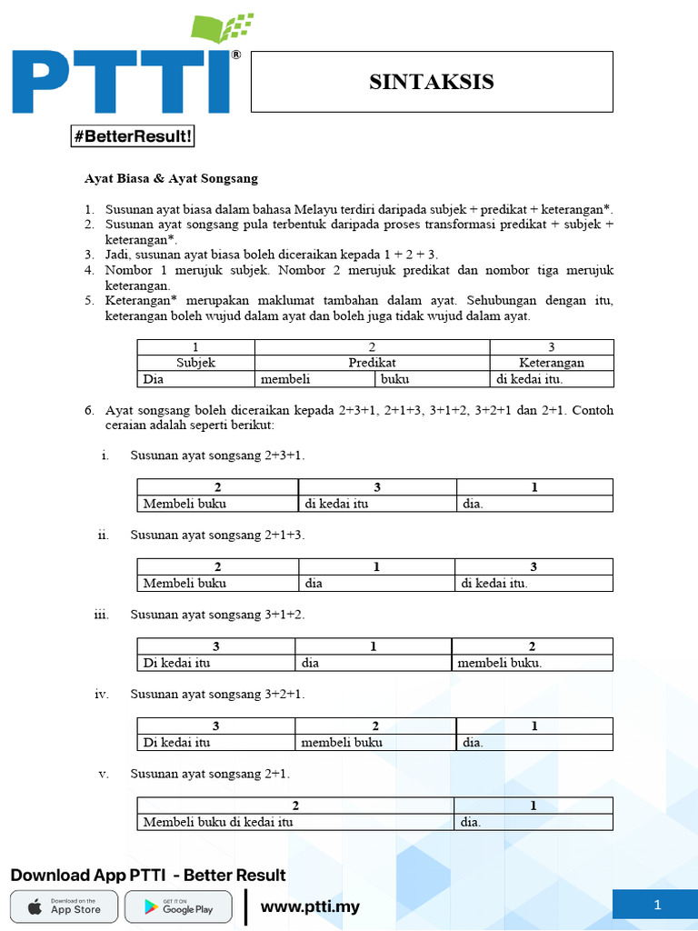 Soalan Sintaksis | PDF