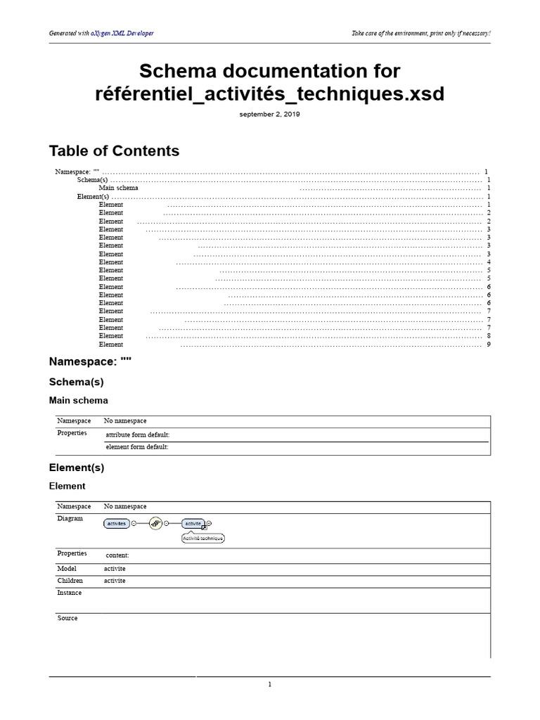 ref_activités_techniques_xml_xsd_rmt4 | PDF