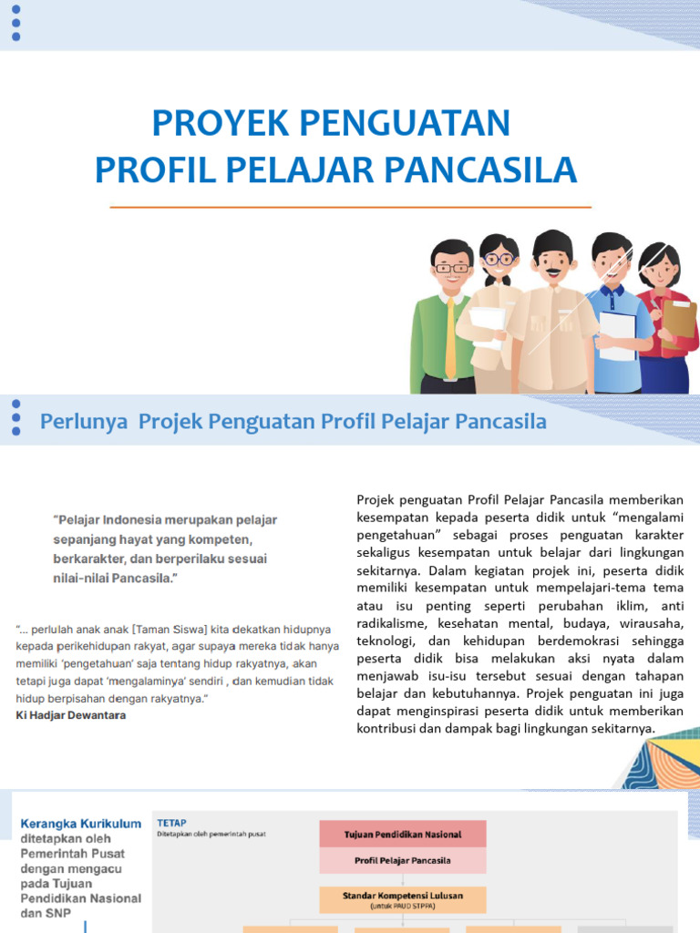 Proyek Penguatan PPP | PDF