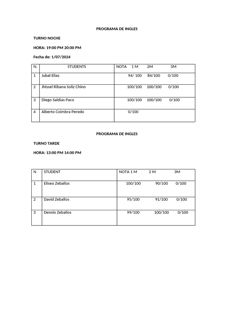 Programa de Ingles | PDF