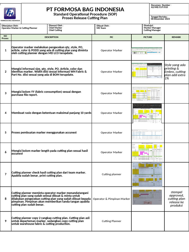 SOP Cutting Plan Release Ok | PDF